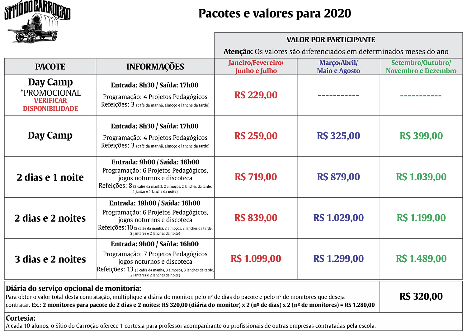 Tarifário • Sítio do Carroção